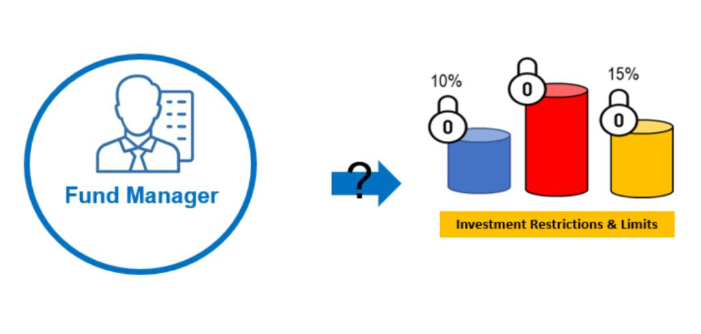 Private Mandate – Pheim Asset Management S/B